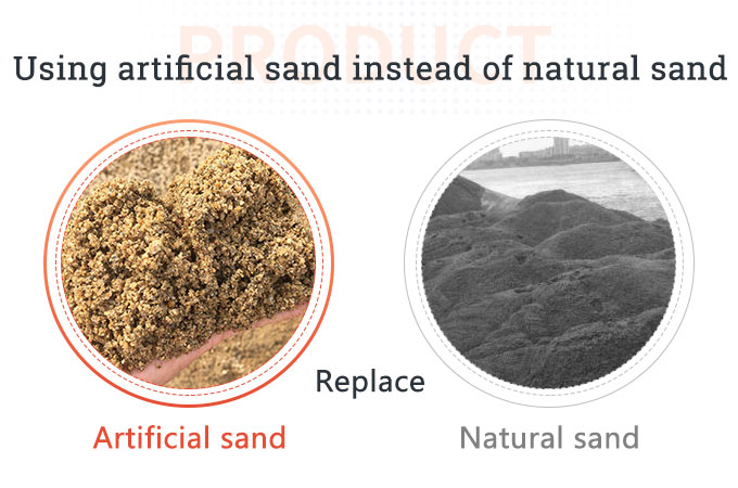 Sharp Tool Makes Good Work—Choosing Right Sand Making Machine - Fote ...