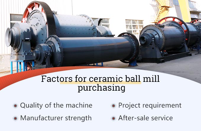 Ceramic Ball Mill In Ecologic Use - Fote Machinery(FTM)