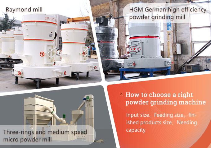 4 Items Need to be Known on Limestone Powder Grinding Line - Fote ...