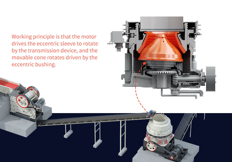 4 Types of Stone Crushers' Maintenace and Efficient Improvement - Fote ...
