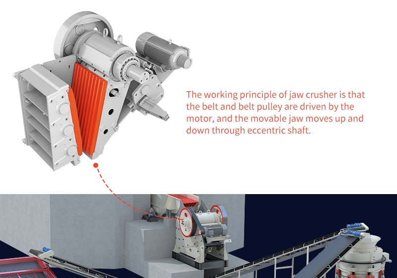 4 Types of Stone Crushers' Maintenace and Efficient Improvement - Fote ...