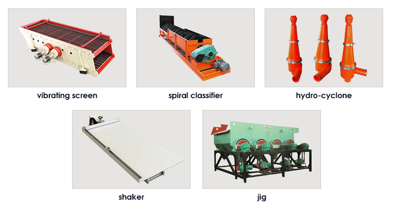4 Beneficiation Processes to Obtain Aluminum from Bauxite | Fote Machinery