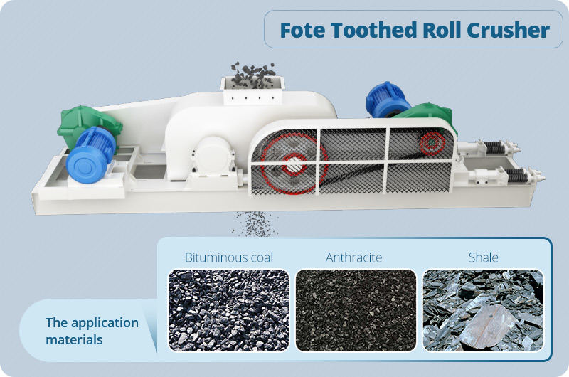 Reliable Toothed Roll Crusher | Fote Machinery