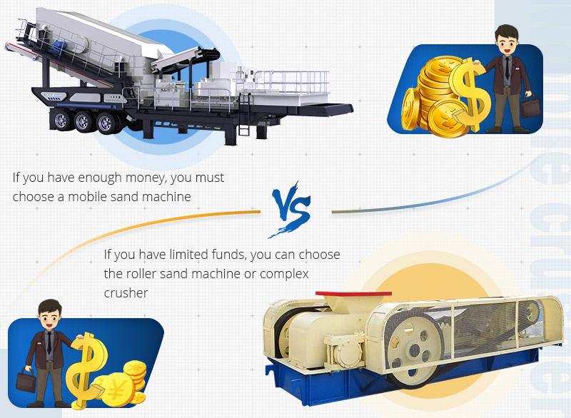 6 Types of Sand Making Machine and How to Choose the Best | Fote Machinery