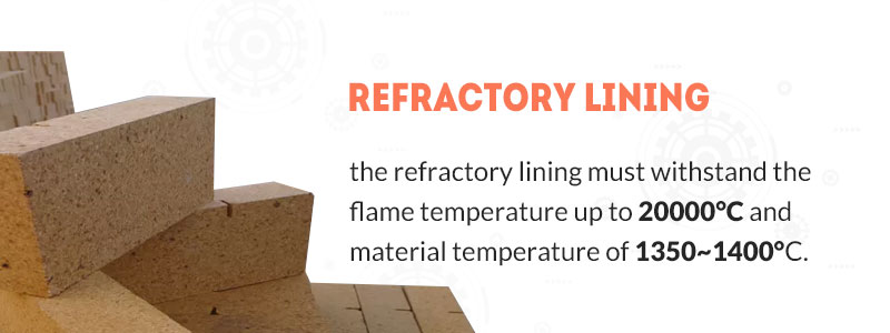 Rotary Kiln with Reliable Functions | Fote Machinery