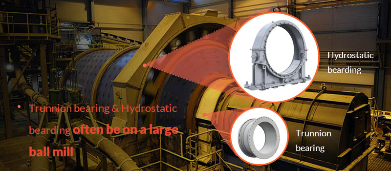 High-quality Ball Mill with Low price for Kinds of Materials | Fote ...
